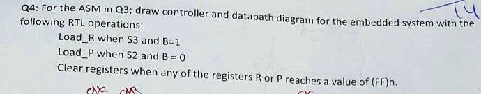 Q4: For the ASM in Q3; draw controller and datapath diagram for the embedded system with the ...
