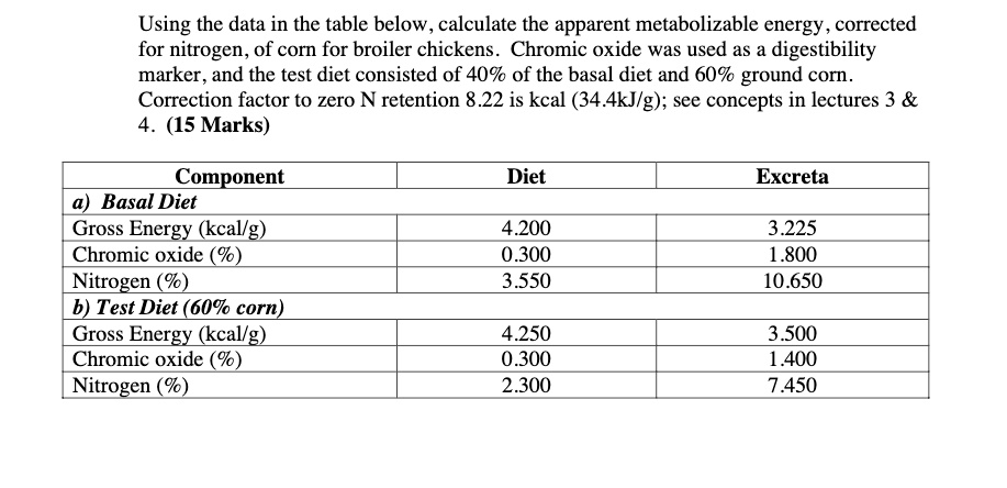 SOLVED: Using the data in the table below, calculate the apparent ...