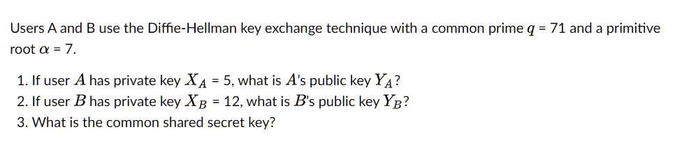 SOLVED: Users A and B use the Diffie-Hellman key exchange technique ...