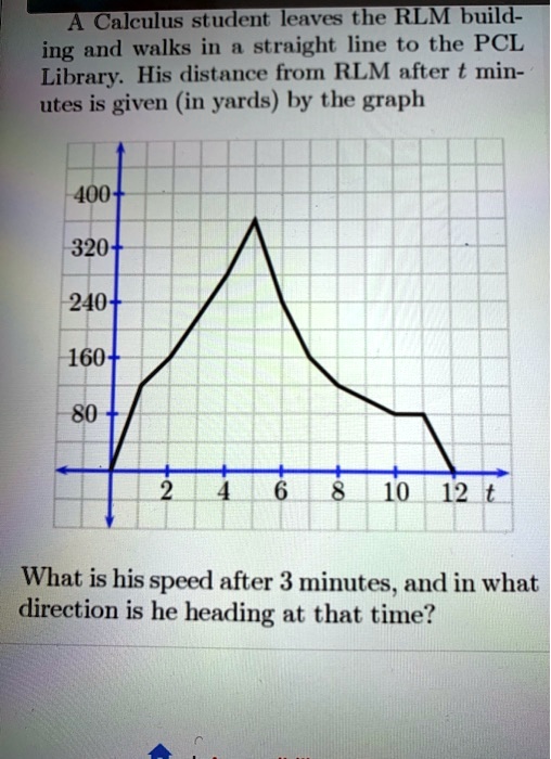 SOLVED: Calculus student leaves the RLM build- ing and walks in ...