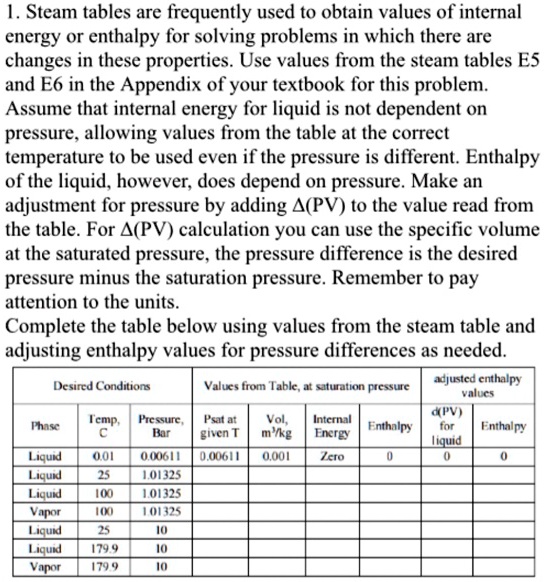 lsteam tables are frequently used to obtain values of internal energy ...