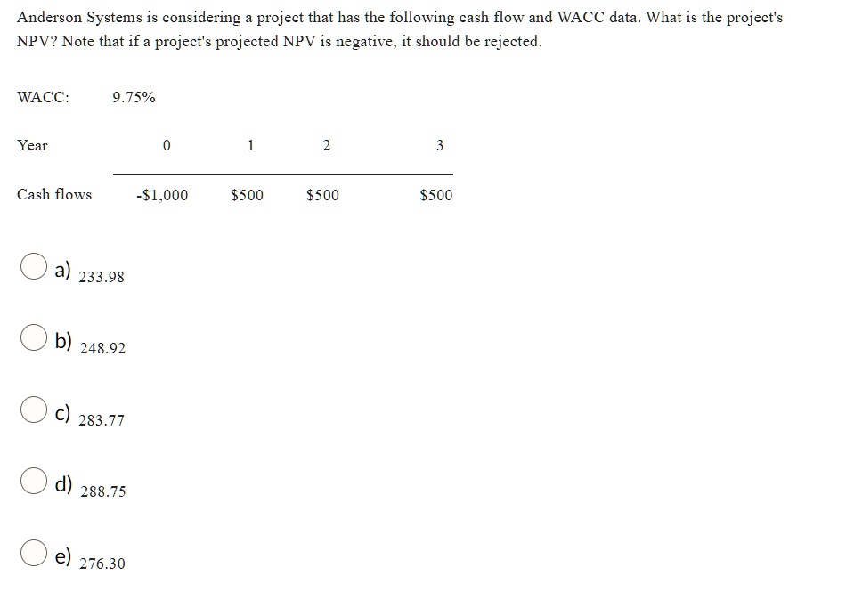 SOLVED: Anderson Systems is considering a project that has the ...