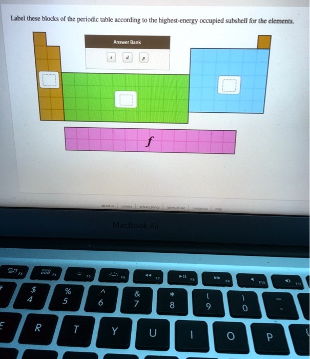 Label these blocks of the periodic table according to the highest ...