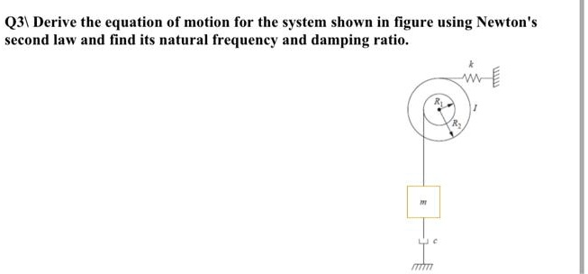 SOLVED: Derive the equation of motion for the system shown in figure using Newton's second law ...