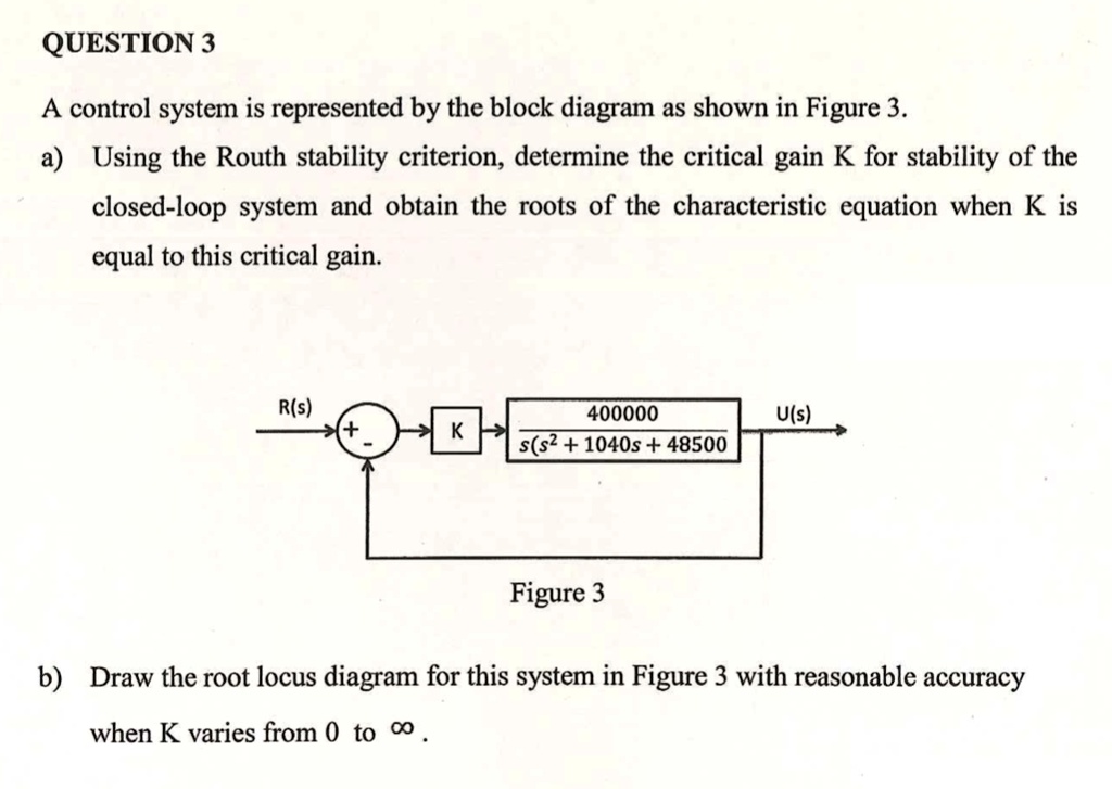 QUESTION 3 A control system is represented by the block diagram as ...
