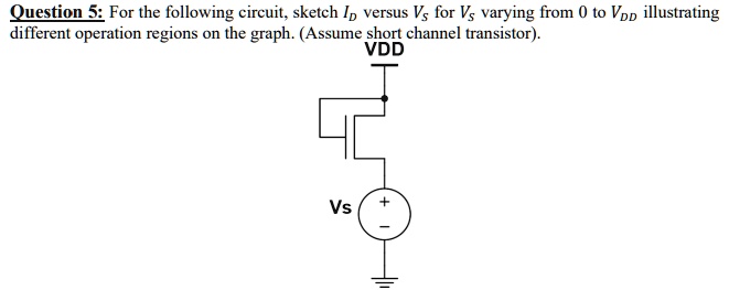 Question 5: For the following circuit, sketch Ip versus Vs for Vs varying from 0 to VoD ...