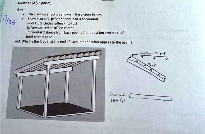 Question 5: (15 points) Given: The pavilion structure shown in the ...