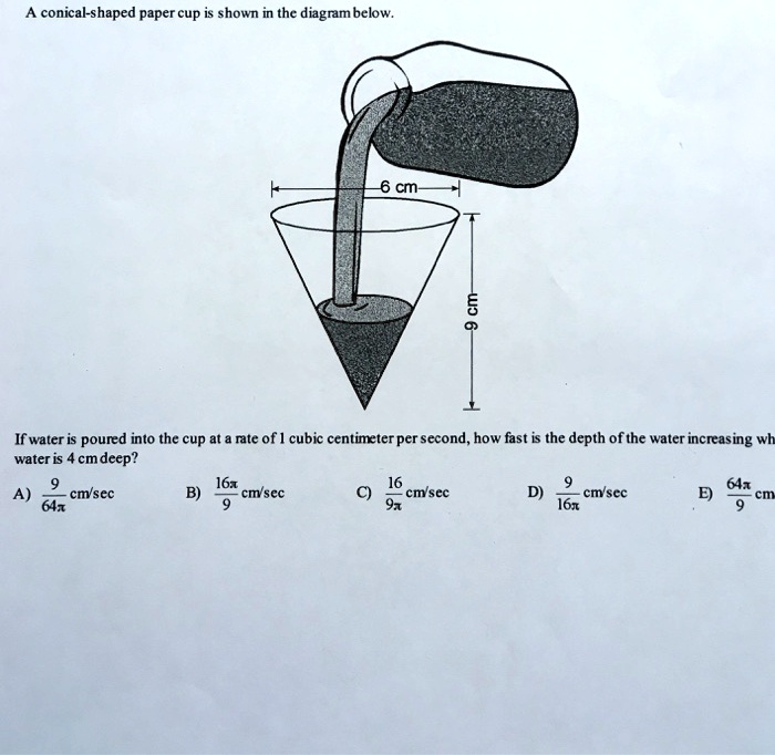 SOLVED: conical-shaped paper cup shown in the diagram below. cm If ...