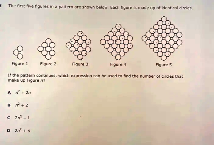 SOLVED: The first five figures in a pattern are shown below: Each ...
