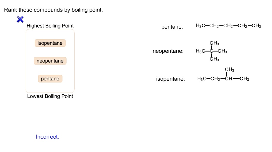 SOLVED: Rank these compounds by boiling point: Highest Boiling Point pentane: H3C CH3-CH2-CH2 ...