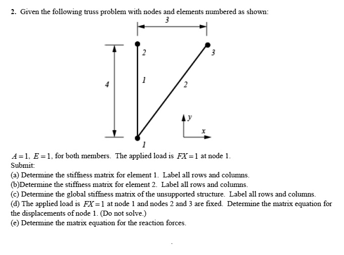 2. Given the following truss problem with nodes and elements numbered as shown: 2 3 1 4 2 1 X 3 ...