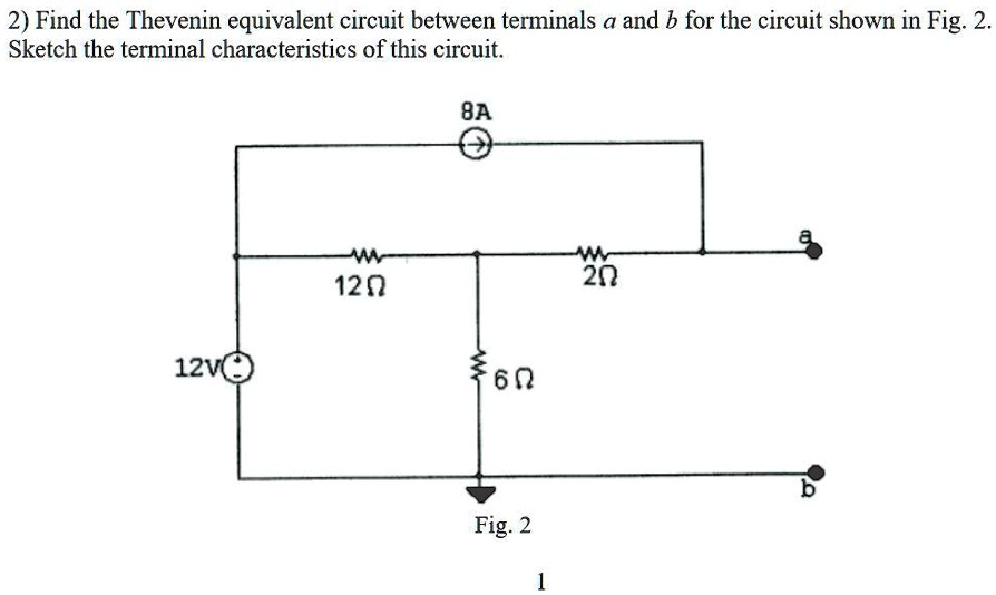 SOLVED: 2) Find the Thevenin equivalent circuit between terminals a and b for the circuit shown ...