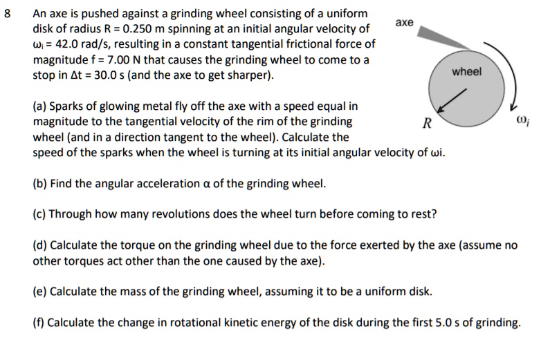 SOLVED: An axe is pushed against a grinding wheel consisting of a uniform disk of radius R = 0. ...