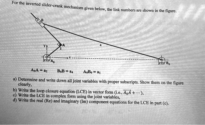 SOLVED: For the inverted slider-crank mechanism given below, the link ...