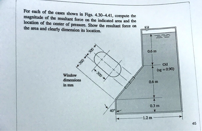 For each of the cases shown in Figs. 4.30-4.41, compute the magnitude ...