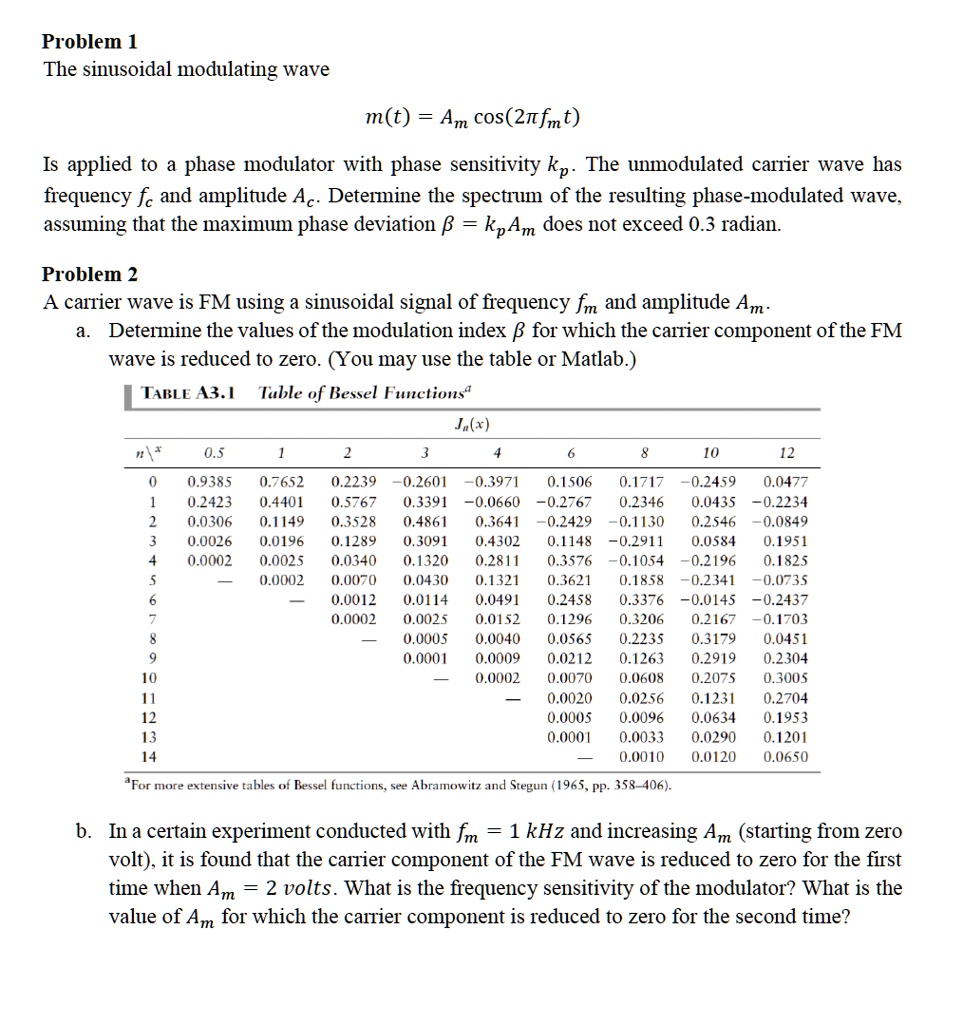 problem 1 the sinusoidal modulating wave mt am cos2ifmt is applied to ...