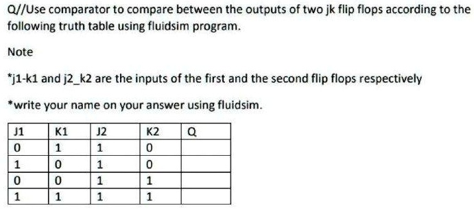 SOLVED:Q//Use comparator to compare between the outputs of two jk flip ...