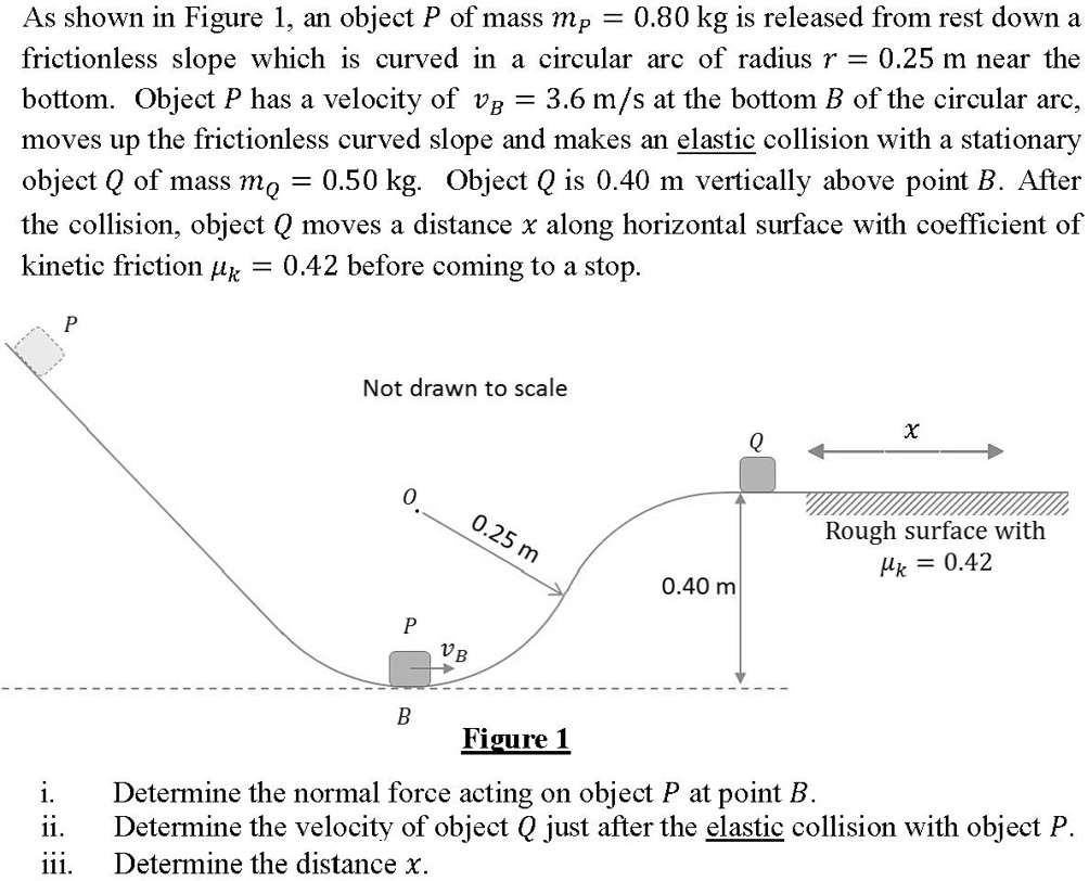 SOLVED: As shown in Figure 1, an object P of mass mp 0.80 kg is ...