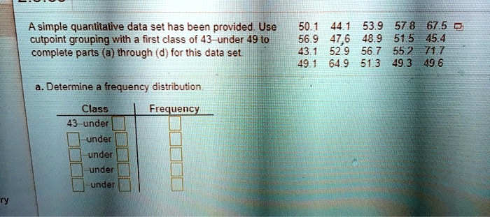 A Simple Quantitative Data Set Has Been Provided Use Cutpoint Grouping With Firat Class Of 43
