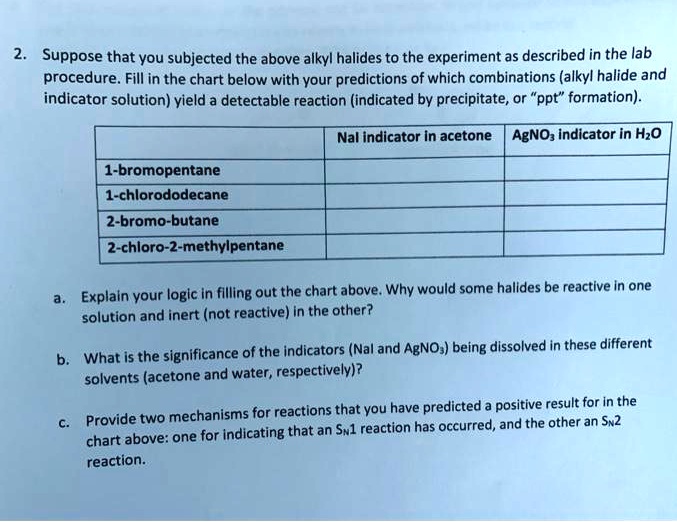 SOLVED: Suppose that you subjected the above alkyl halides to the ...