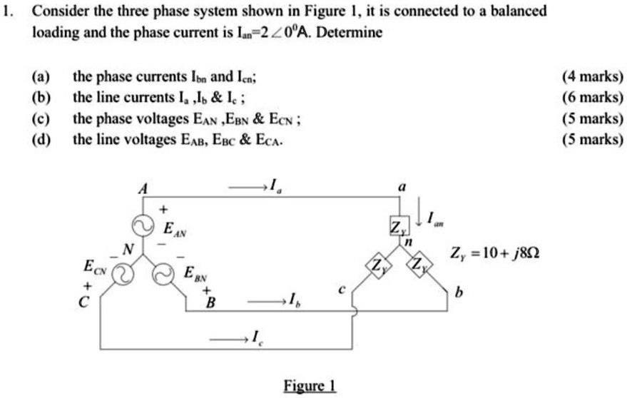 Consider the three-phase system shown in Figure I. It is connected to a ...