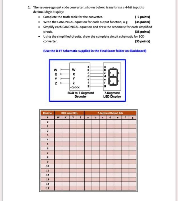 Solved The Seven Segment Code Converter Shown Below Transforms A 3 Bit Input To A Decimal