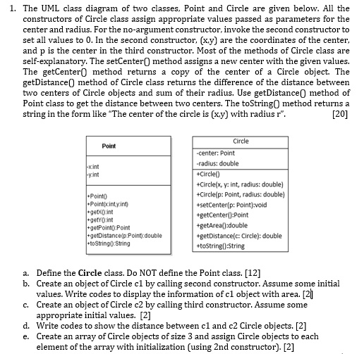 SOLVED: The UML class diagram of two classes - Point and Circle - is given below. All the ...
