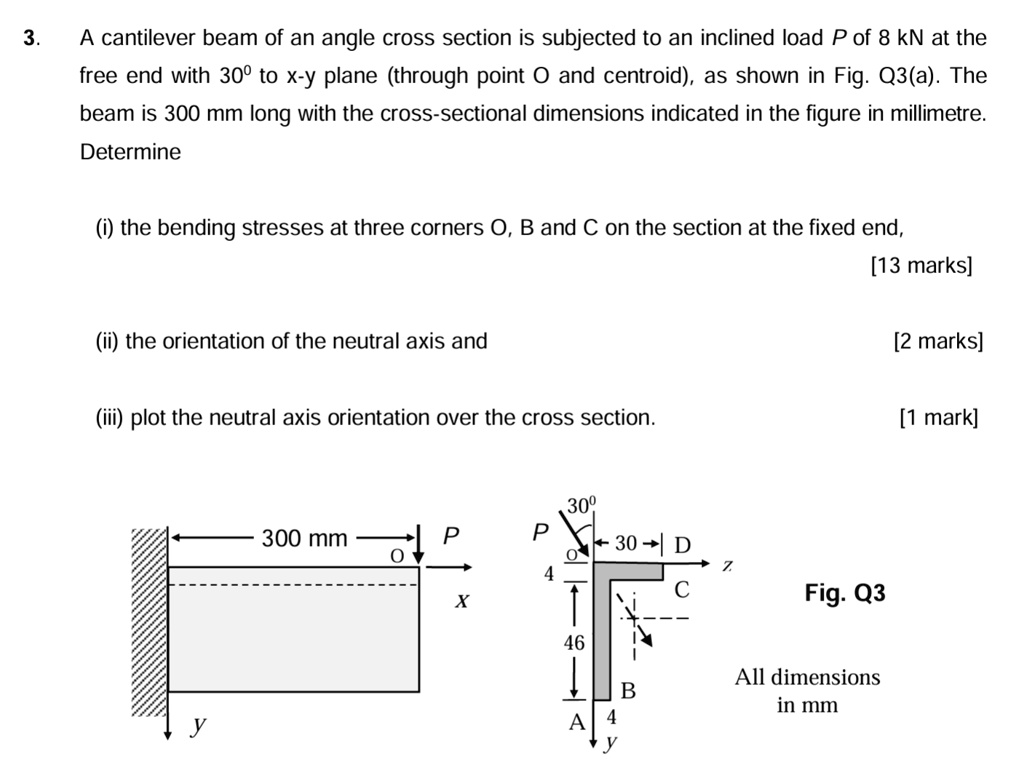 3. A cantilever beam of an angle cross section is subjected to an ...