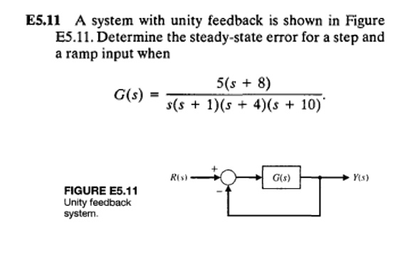 Solved A System With Unity Feedback Is Shown In Figure E511 Determine The Steady State Error