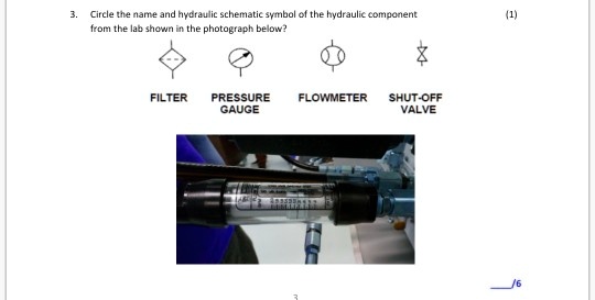 SOLVED: Circle the name and hydraulic schematic symbol of the hydraulic ...