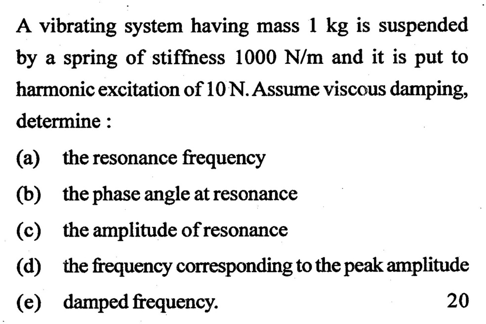 A vibrating system having mass 1 kg is suspended by a spring of ...