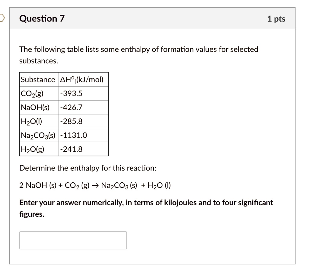 question 7 1 pts the following table lists some enthalpy of formation values for selected ...