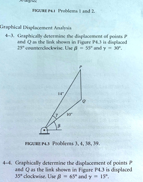 50 deg/sec FIGURE P4.1 Problems 1 and 2 Graphical Displacement Analysis 4-3. Graphically ...