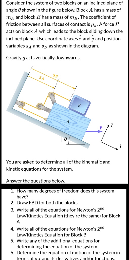 consider the system of two blocks on an inclined plane of angle theta shown in the figure below ...