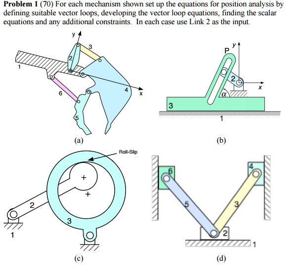 Problem 1 (70) For each mechanism shown set up the equations for position analysis by defining ...