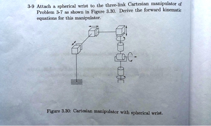 Attach Matlab Code 3 9 Attach A Spherical Wrist To The Three Link Cartesian Manipulator Of 4618