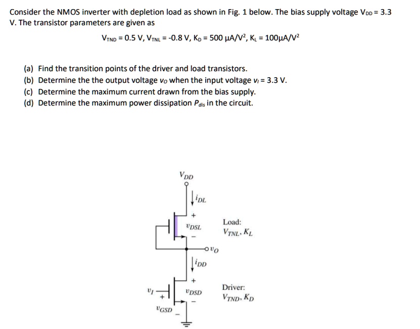 consider the nmos inverter with depletion load as shown in fig1 ...