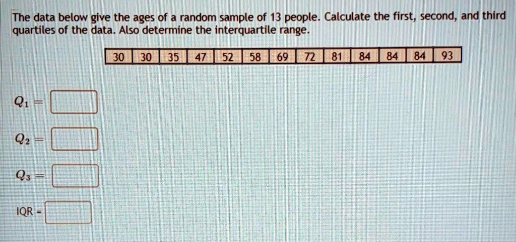 SOLVED: The data below gives the ages of a random sample of 13 people. Calculate the first ...