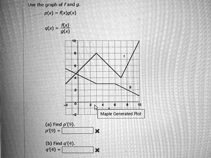 use the graph of f and g px fxgx flx qx g maple generated plot a find p9 p9 b find 9 4 94 93218