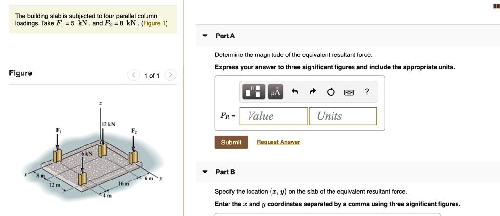 SOLVED: The building slab is subjected to four parallel column loadings. Take F1 = 5 kN, and F2 ...