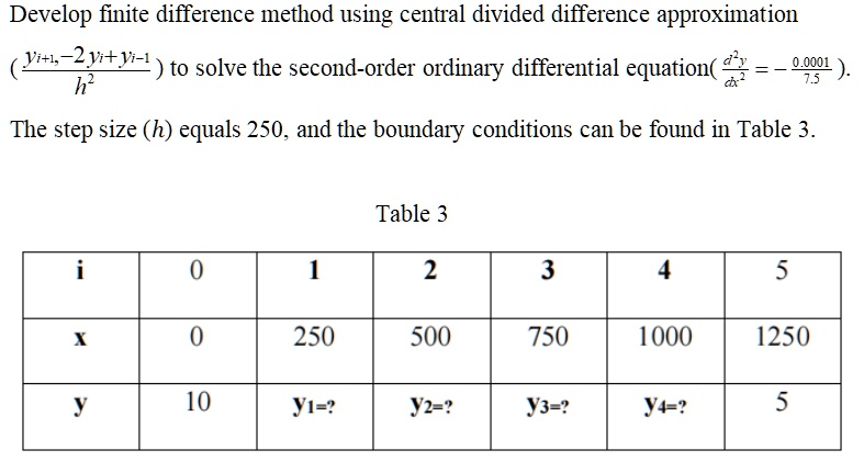 develop finite difference method using central divided difference approximation yitl ytl to ...