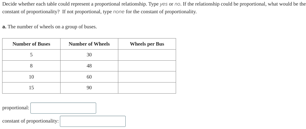 Decide whether each table could represent a proportional relationship ...