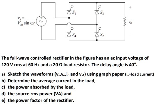 SOLVED: The full-wave controlled rectifier in the figure has an AC ...
