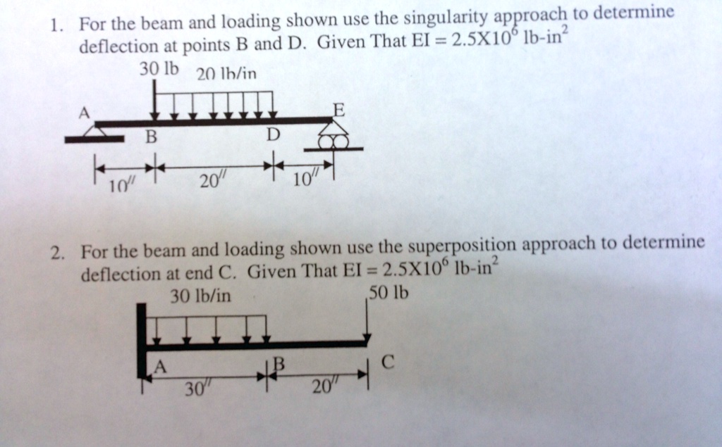 SOLVED: For the beam and loading shown, use the singularity approach to determine the deflection ...