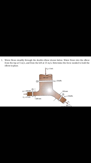 [GET ANSWER] 1. Water flows steadily through the double elbow shown ...