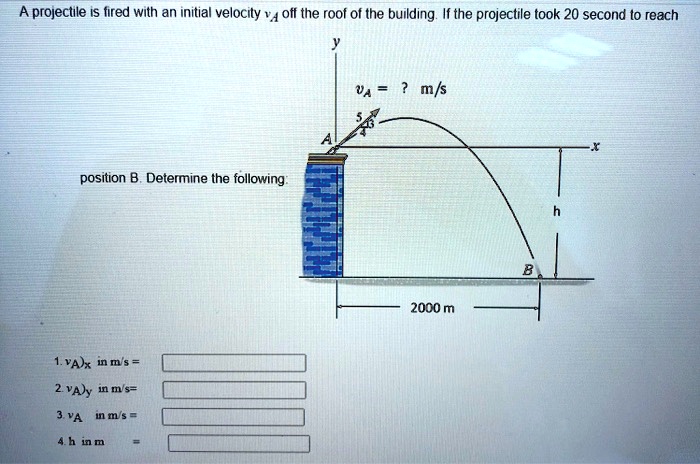 SOLVED: A projectile is fired with an initial velocity of 40 m/s off ...
