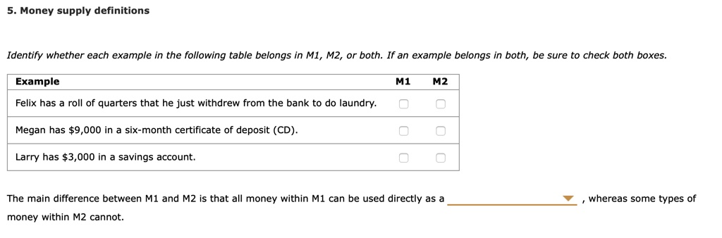 5. Money supply definitions Identify whether each example in the ...