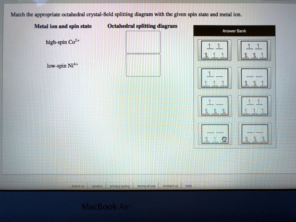 Match the appropriate octahedral crystal-field splitting diagram with ...