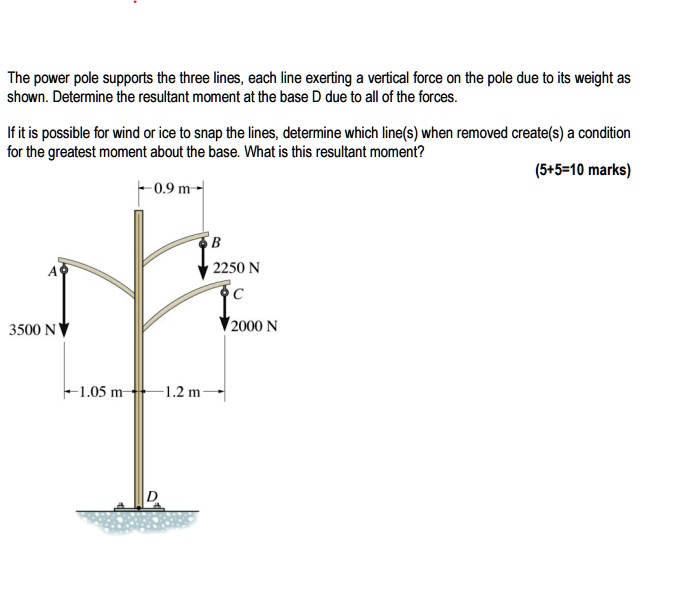 The power pole supports the three lines, each line exerting a vertical ...