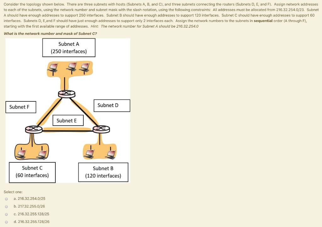 SOLVED: Consider the topology shown below. There are three subnets with ... SOLVED: Consider the topology shown below. There are three subnets with ...